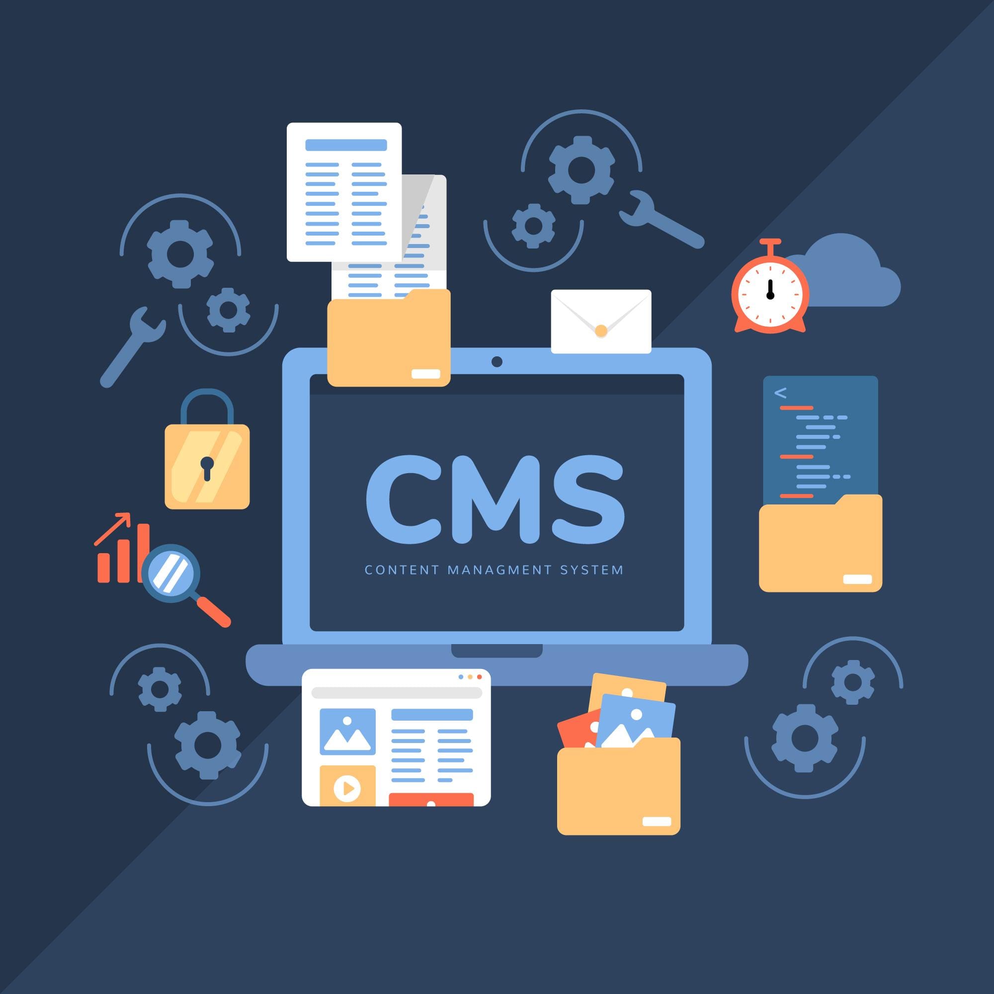 Les 6 meilleurs CMS pour la création de sites web
